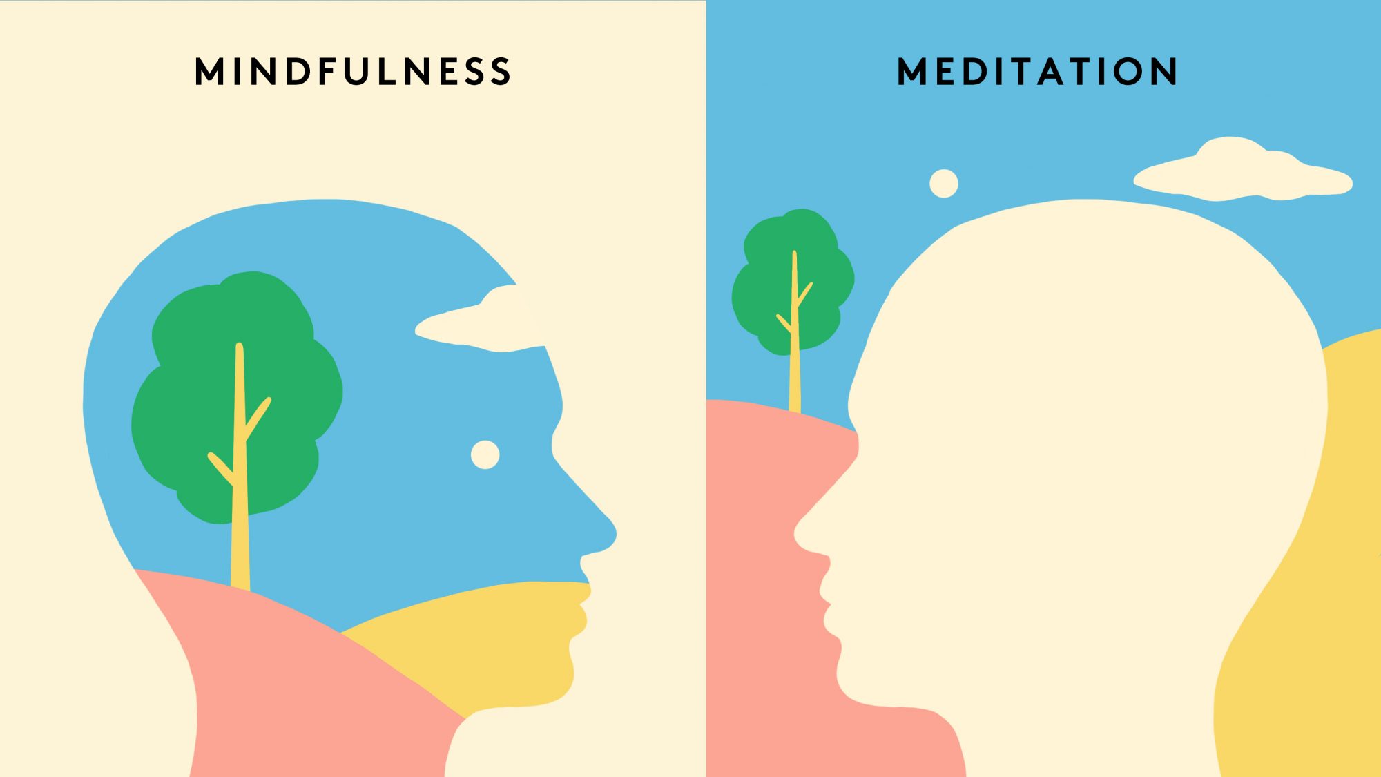 Enlightenment and quieting the Enlightenment and quieting the